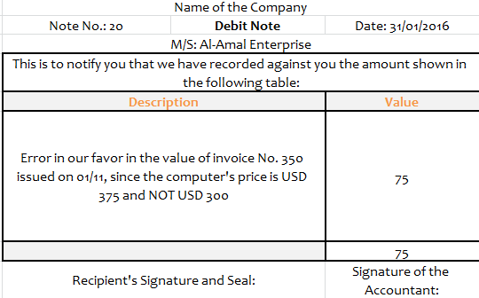 Accounting Documents | Accounting Gate